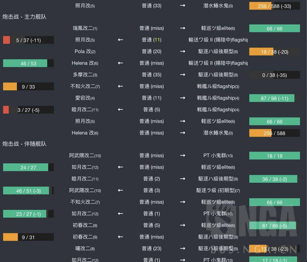 [萌新求助]求助，E2P2这潜艇也太硬了吧，大佬们能帮看看阵容怎么优化吗？ NGA玩家社区