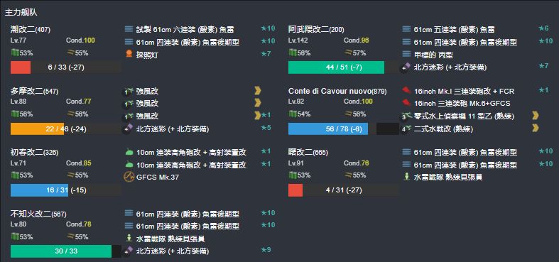 [舰colle][春活攻略]拼尽全力完成前段低配甲以及后段甲的攻略[目前进度：前段初版完成] NGA玩家社区