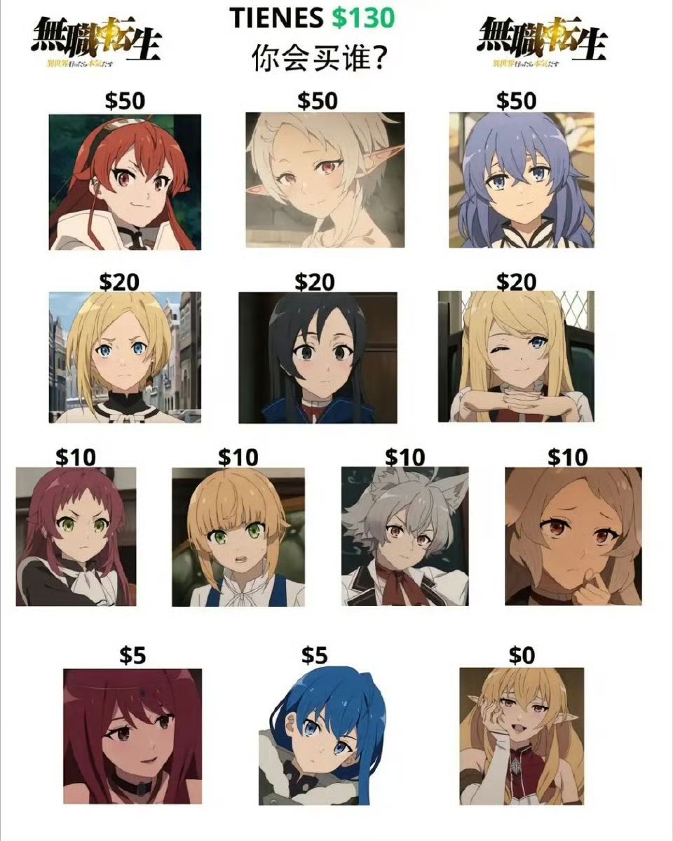 花130组建你的队伍。我只能说，0费是个危险的设计() NGA玩家社区