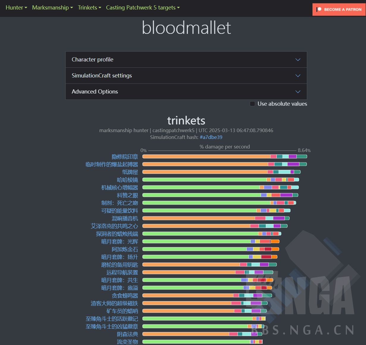 搬运Bloodmallet更新猎人各天赋饰品排名(兽王+射击) 178