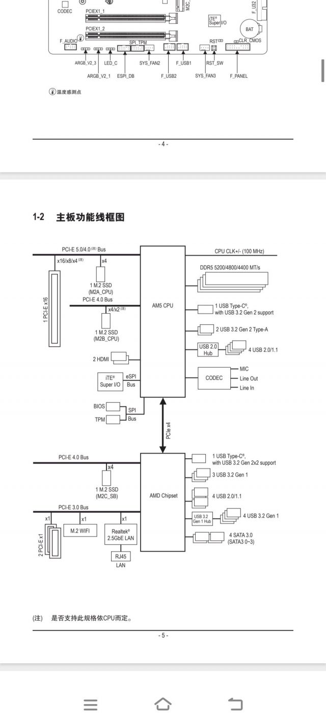 无聊地在看Z890板子的扩展性 NGA玩家社区
