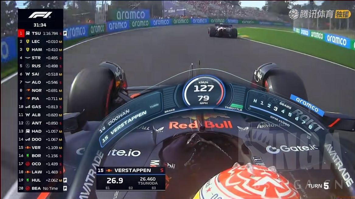 [F1]2025赛季 首站澳大利亚阿尔伯特公园大奖赛 直播讨论 NGA玩家社区