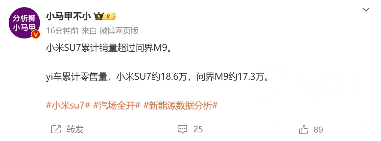 [新闻速报] 小米SU7累计交付量超过问界M9 NGA玩家社区