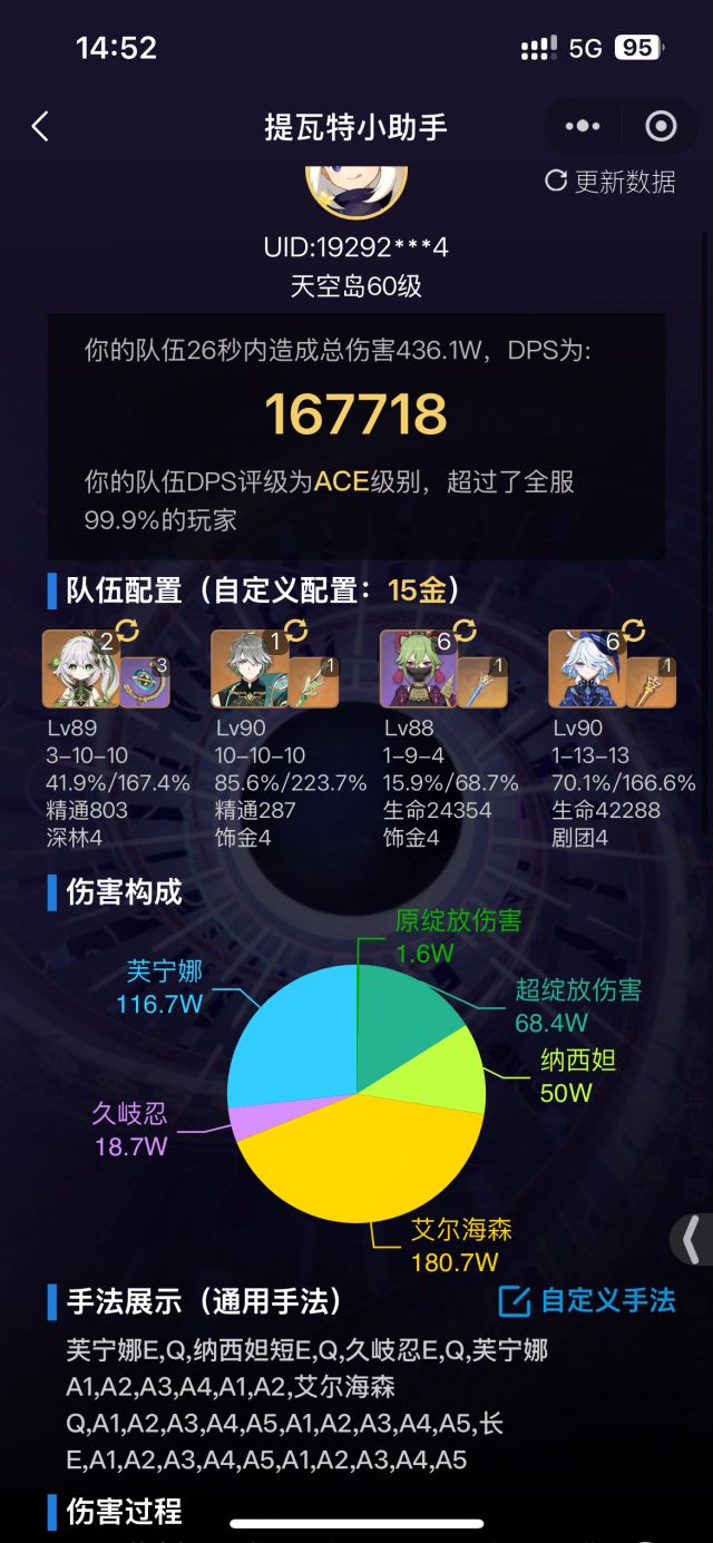 没抽5.0角色，草行久12w的dps还能提吗？ NGA玩家社区