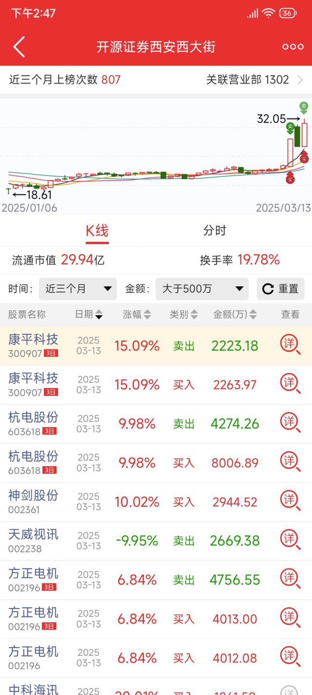 这波3400的行情可持续性请教 NGA玩家社区