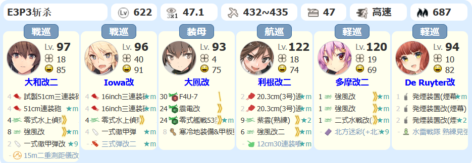 砍口垒2025早春活简易甲级攻略[进度：全海域更新完毕] NGA玩家社区