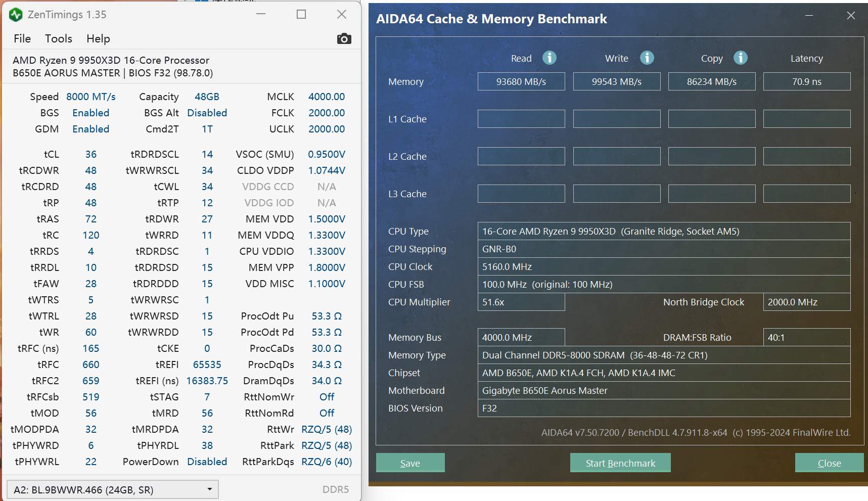 算是把9950X3D在B650E超级雕上8000C36的保底时序折腾完了 NGA玩家社区