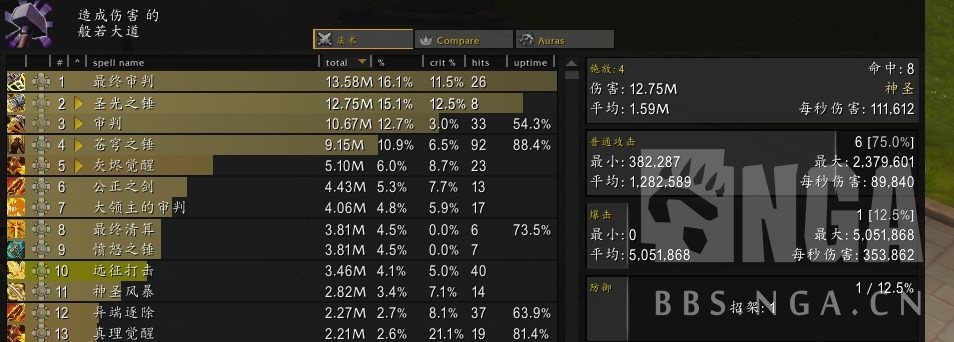 [地心之战] [PVP] [惩戒] 关于地心之战第二赛季惩戒骑PVP单排竞技场2100的小结经验 NGA玩家社区