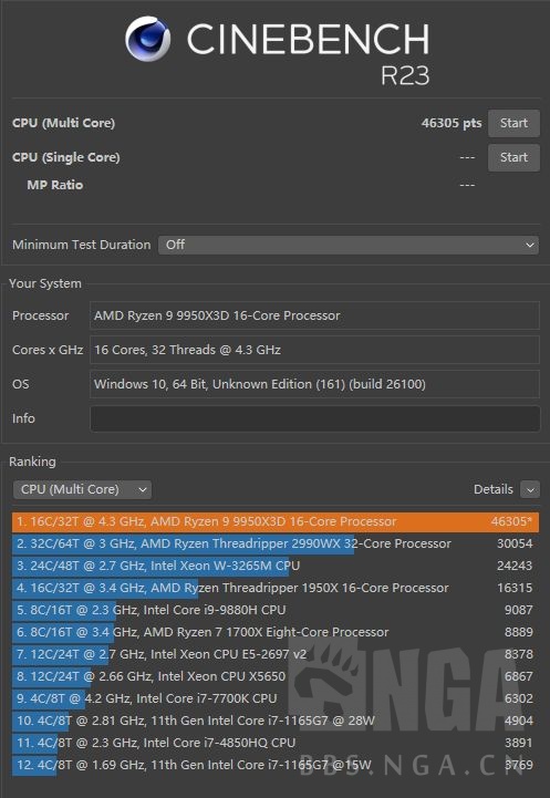 9953又研究了一下午，r23终于超过4.6W了 NGA玩家社区