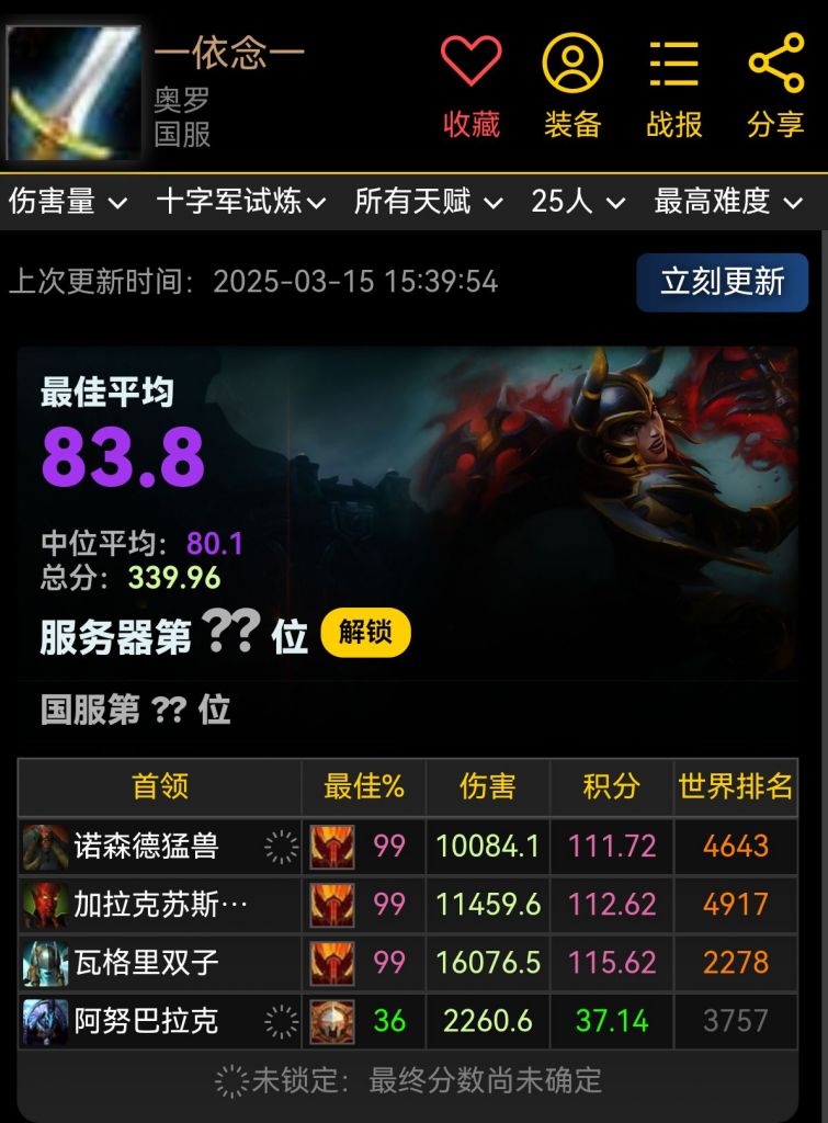 235防战连续3周拉中虫，且承伤低于同队240+防骑 NGA玩家社区