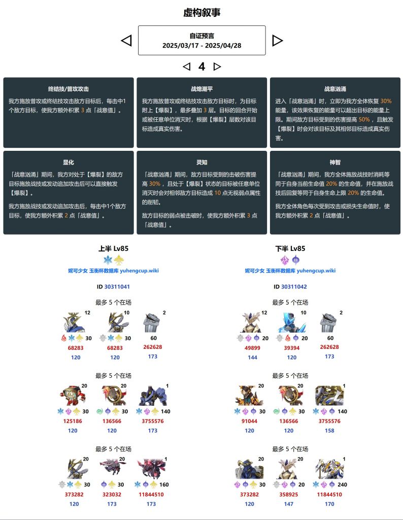 [搬运]明天虚构叙事 NGA玩家社区