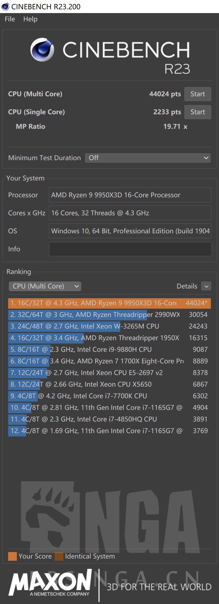 [硬件升级] U12A vs 9950x3d 拼尽全力无法战胜( NGA玩家社区