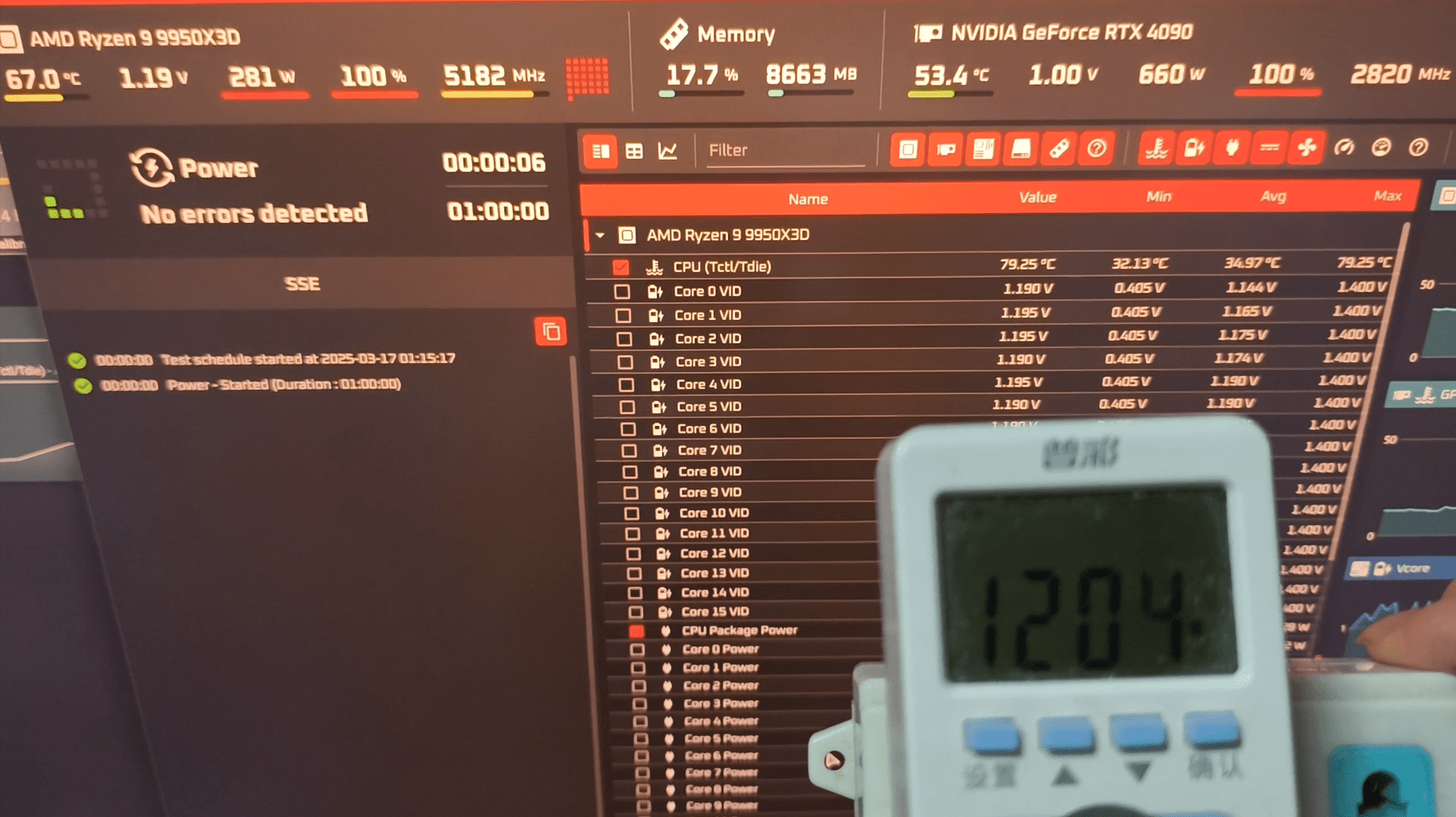 得，想用9950X3D + 4090(600W模式)模拟一下9950X3D + 5090D的工况 NGA玩家社区