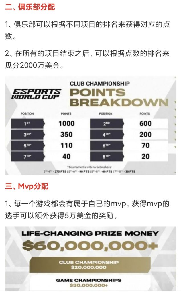 [国际赛事] EWC wow沙特杯公布英雄联盟赛事的队伍与奖金 NGA玩家社区