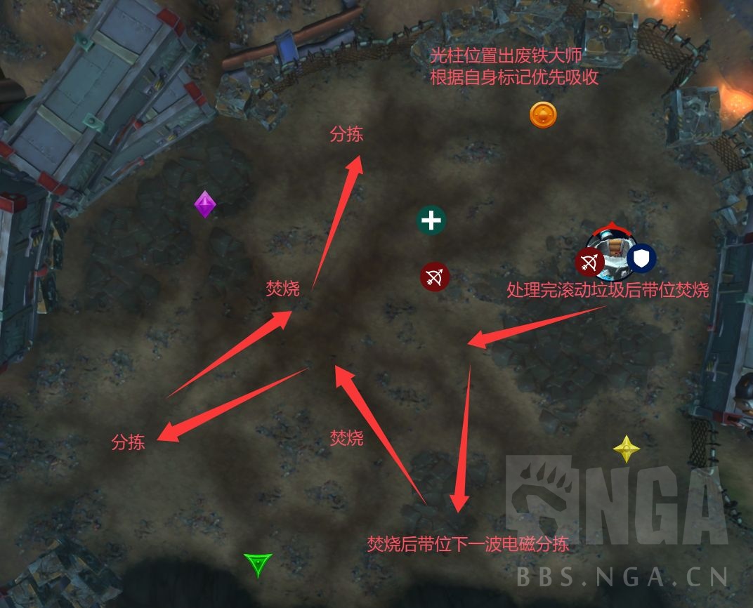 [TWW PVE] 史诗解放安德麦法师心得8/8M NGA玩家社区