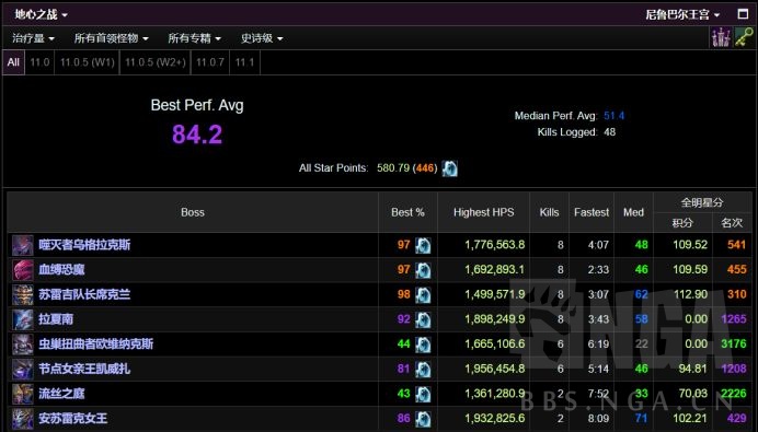 [分享] [神圣] 11.1团本神牧心得及boss不简易攻略(5.20更新：M6补完) NGA玩家社区