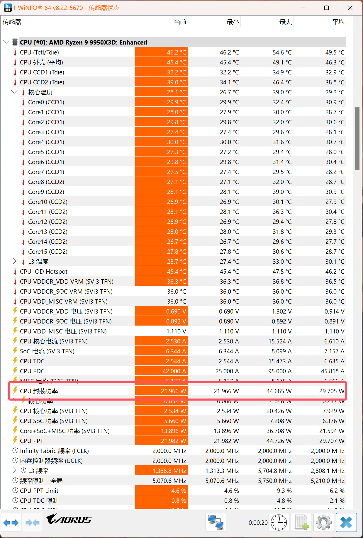 收集下，各位9953都是用的什么散热呢 NGA玩家社区