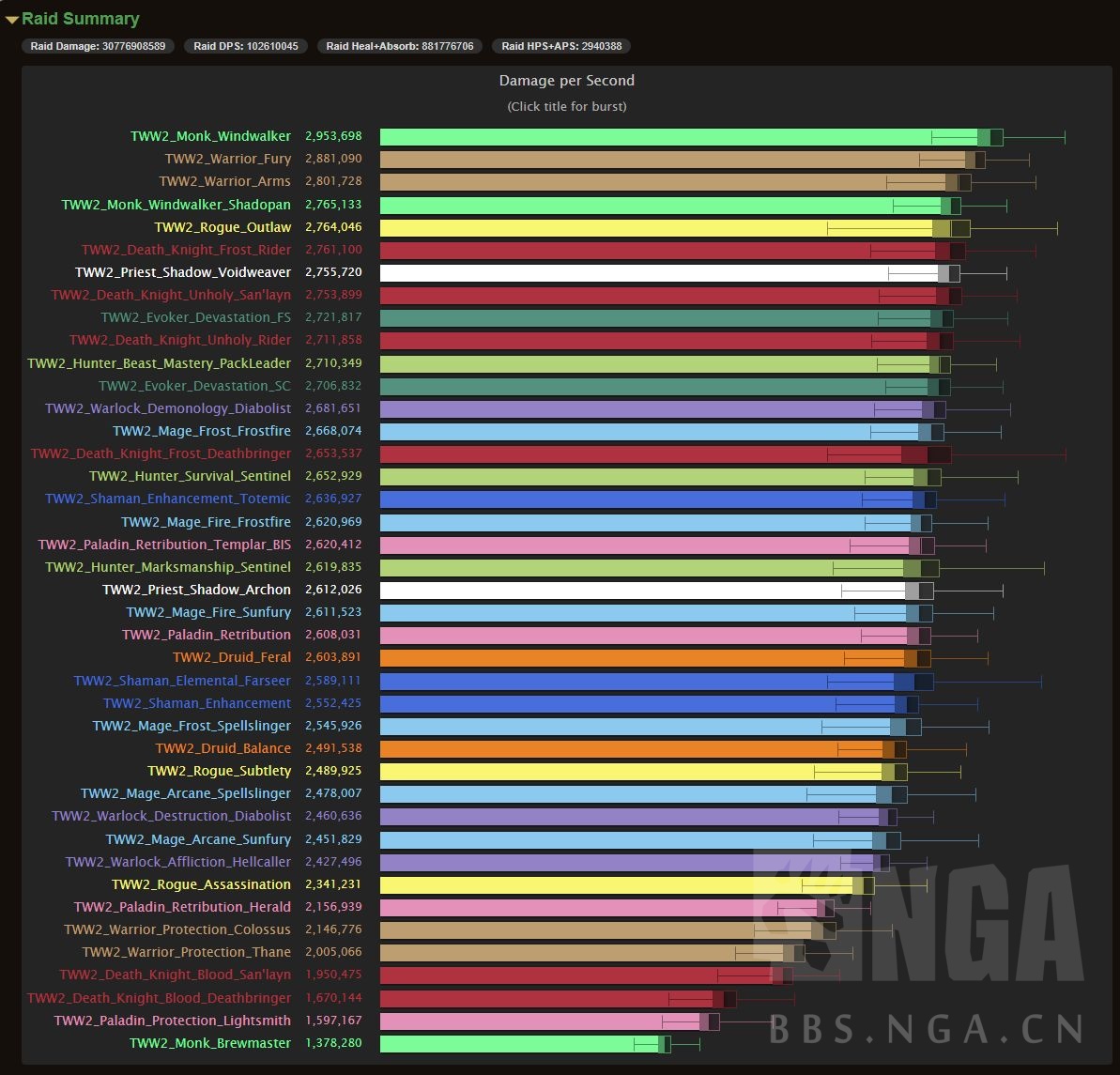 [增强PVE] 11.1 增强萨SIMC模拟手法代码搬运&翻译，非攻略向(03.04更新) NGA玩家社区