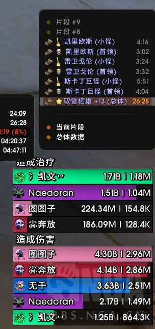 [复仇] 纯野队dht3000分渡劫成功~ [应要求附8本MDT，低保&冲层路线] [已更新天赋图] NGA玩家社区