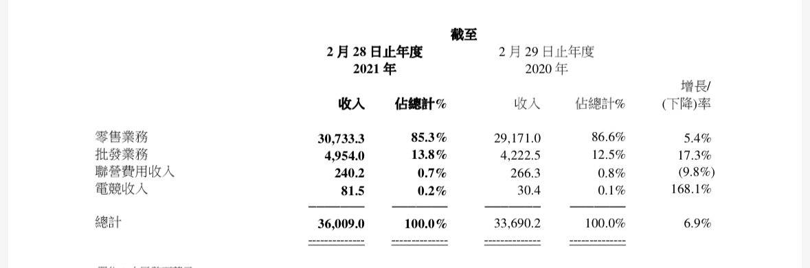 [场外杂谈] 养出jkl这种高薪低能不都是gh的锅么，怎么那么多心疼的？ NGA玩家社区