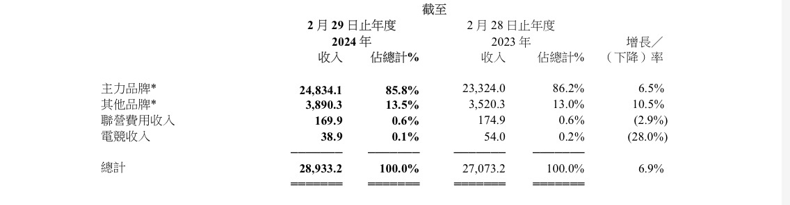 [场外杂谈] 养出jkl这种高薪低能不都是gh的锅么，怎么那么多心疼的？ NGA玩家社区