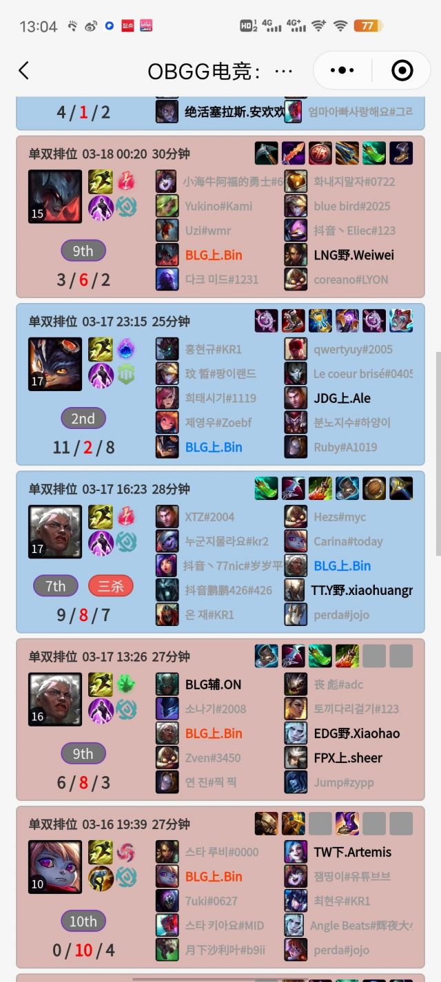 [本赛区赛事]elk:blg规定，不打训练赛每天rank15把，打训练赛每天7把 NGA玩家社区