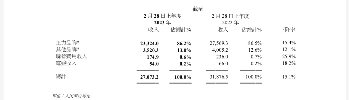 [场外杂谈] 养出jkl这种高薪低能不都是gh的锅么，怎么那么多心疼的？ NGA玩家社区