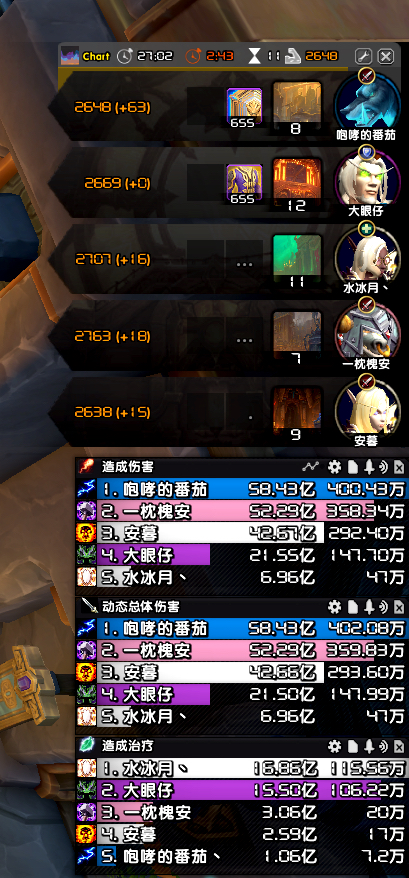 有没有顶尖dps，3000分的晚上车队 NGA玩家社区