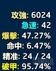 装等252了，裁决彗星齐全了，感觉不得不走硬破了，一些碎碎念。 NGA玩家社区