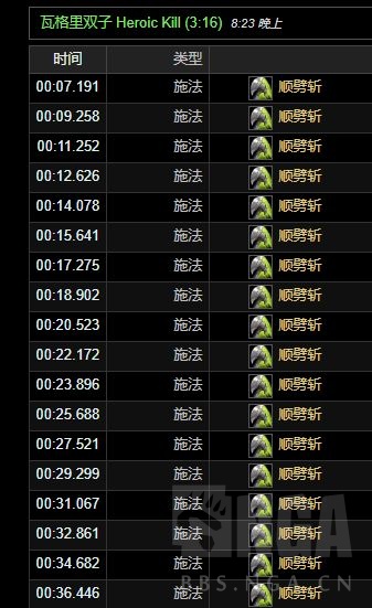 求助一下，双子才打了1.35w NGA玩家社区