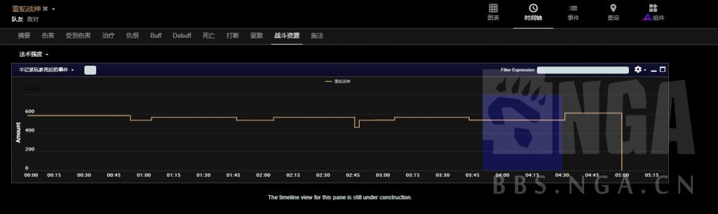 恶魔术buff有多重要？对痛苦s来说吧，4T9 245全换258提升150dps，等效75法强 NGA玩家社区