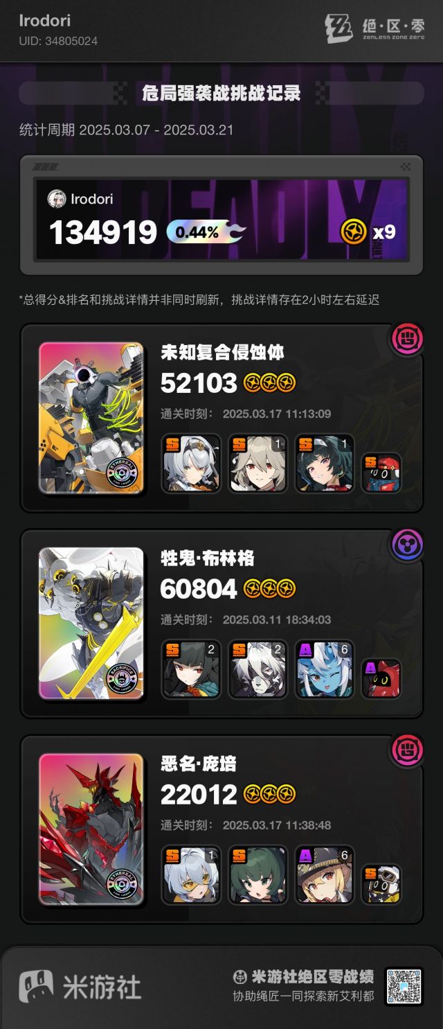 [强度氵]丽娜队5w分拿下，姑且也是大安比高手了(附视频) NGA玩家社区