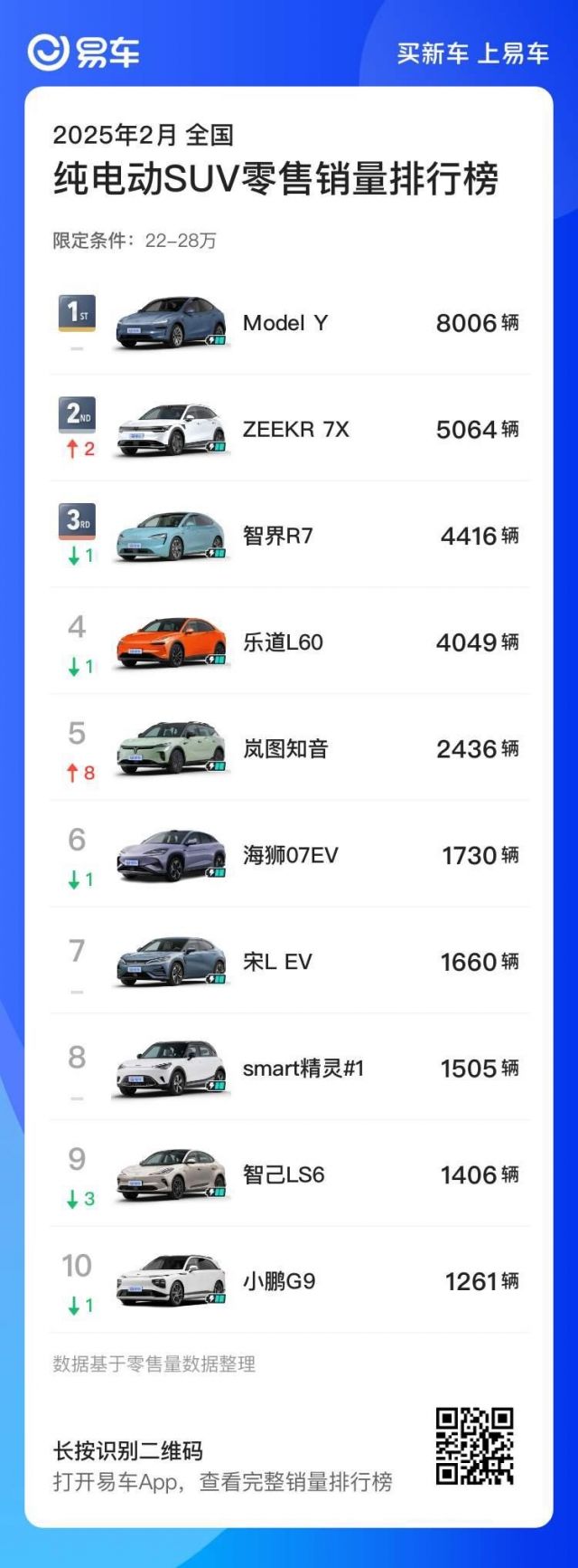 请教大家 25w左右买什么新能源 NGA玩家社区