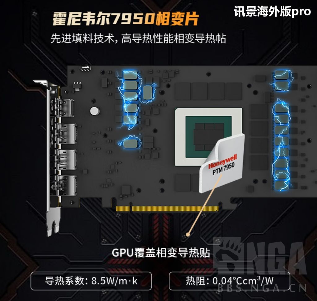 关于9070xt的GPU导热材料 NGA玩家社区