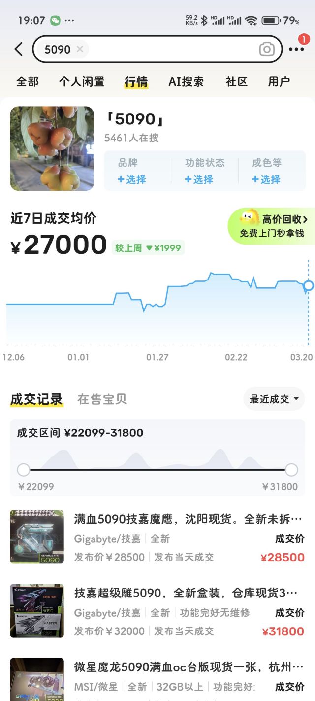 咸鱼 5090 开始放货了，望周知 NGA玩家社区