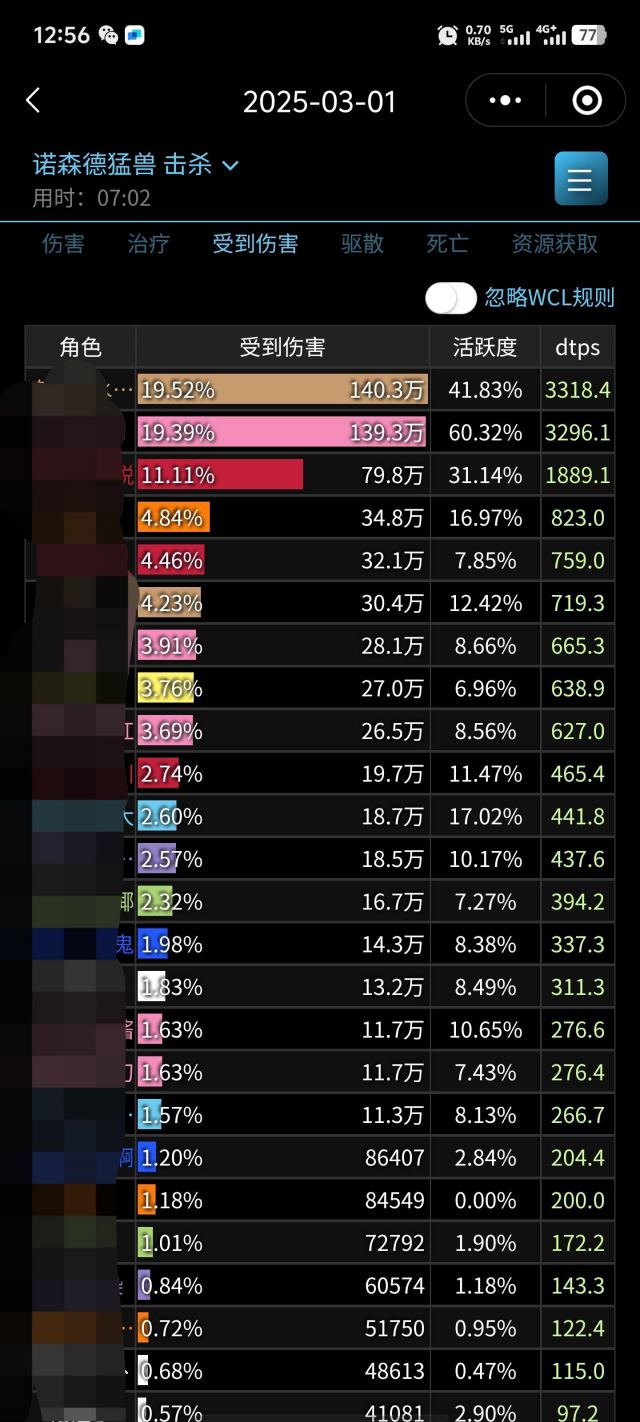 防战冰吼0.1s躺，当时就把我乐死了 NGA玩家社区