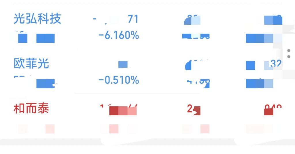 官方发出问界m9两小时大定1w，m5没爆料出来是不是说明已经凉了 NGA玩家社区