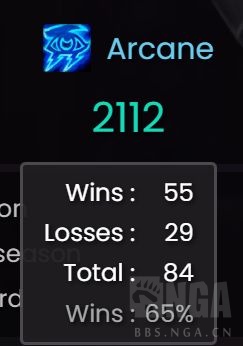 [TWW 第二赛季] 11.1法师PVP百科全书(三系0-2100指南)3.23更 NGA玩家社区