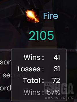 [TWW 第二赛季] 11.1法师PVP百科全书(三系0-2100指南)3.23更 NGA玩家社区