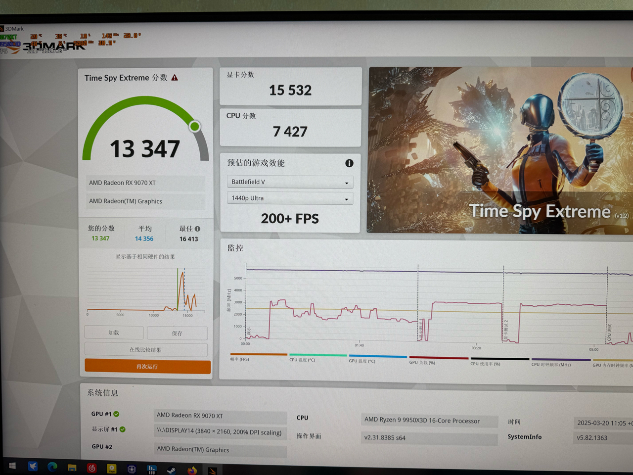 9070xt小雕上机，再一次选择3A平台。 NGA玩家社区