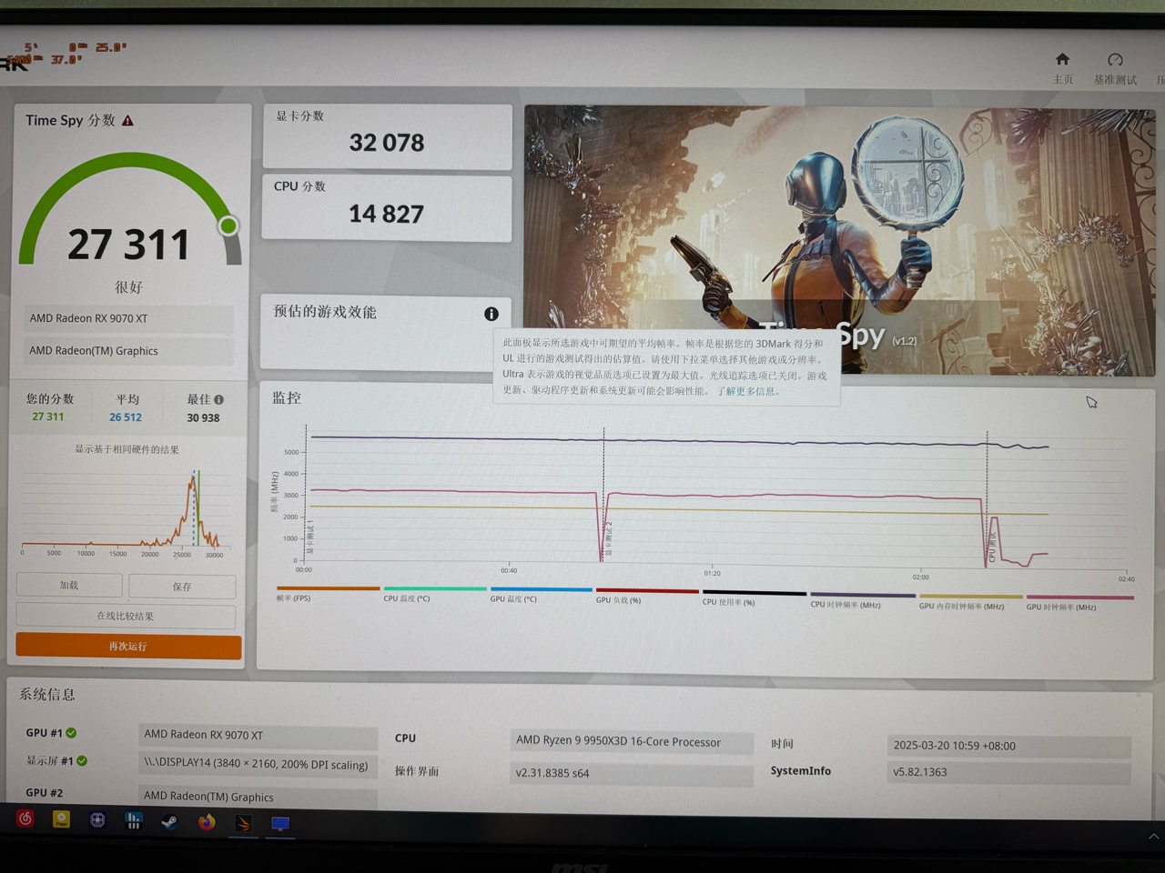 9070xt小雕上机，再一次选择3A平台。 NGA玩家社区