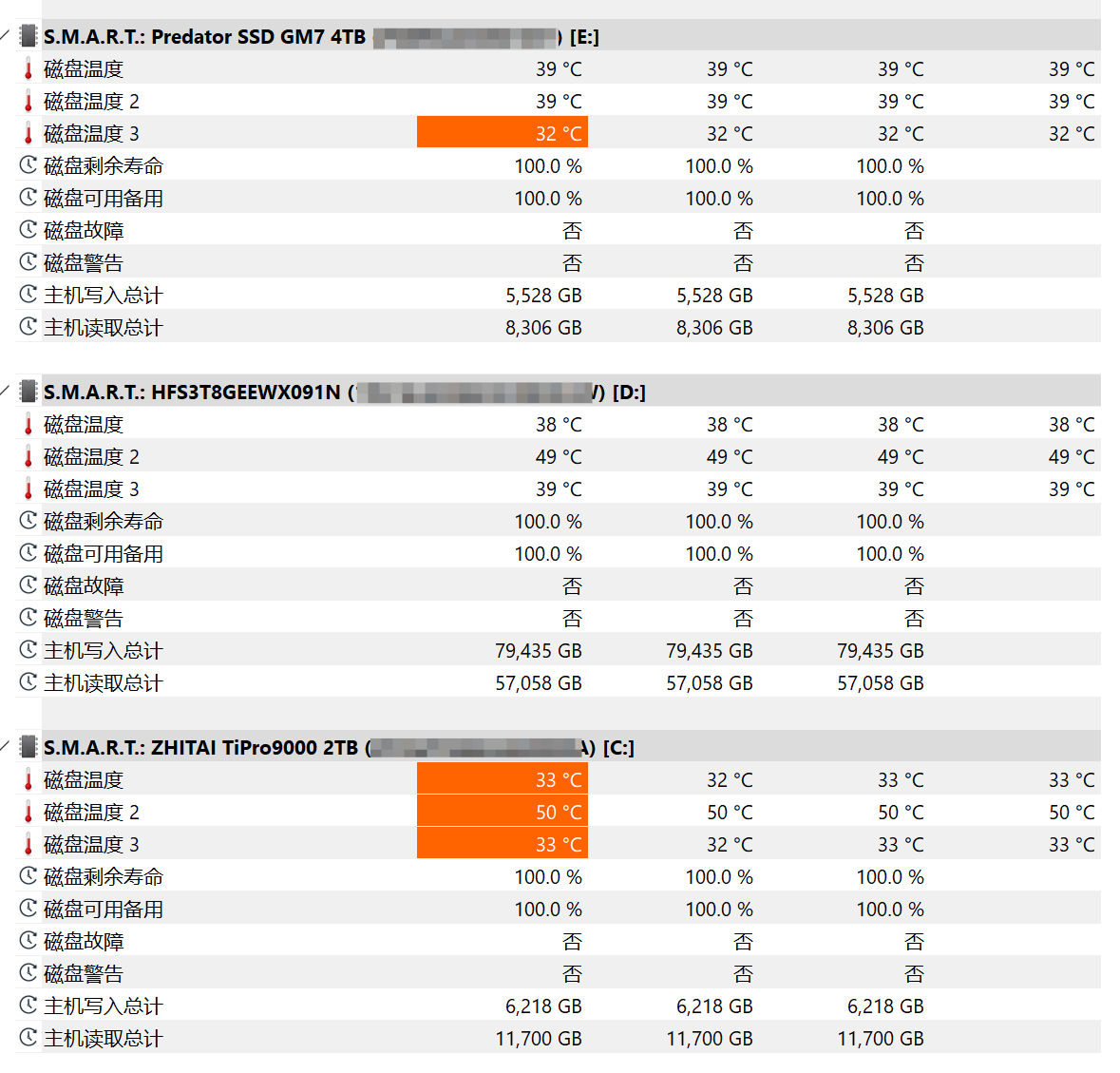 三星 新5.0 9100 pro 温控这么拉跨的么 NGA玩家社区