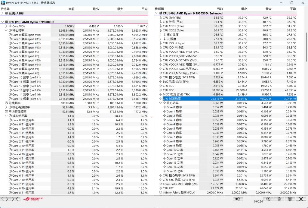 [硬件求助] 9950X待机功耗80W这对吗？ NGA玩家社区