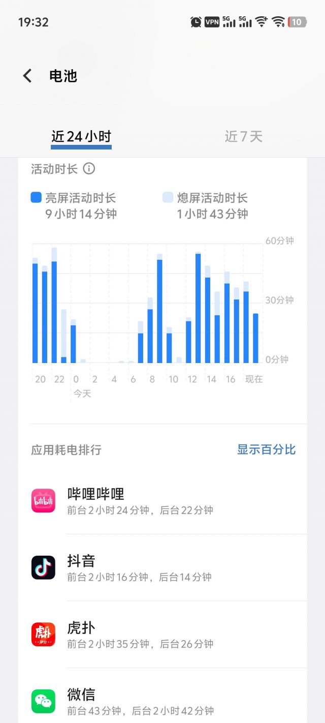 x200p真实续航 NGA玩家社区