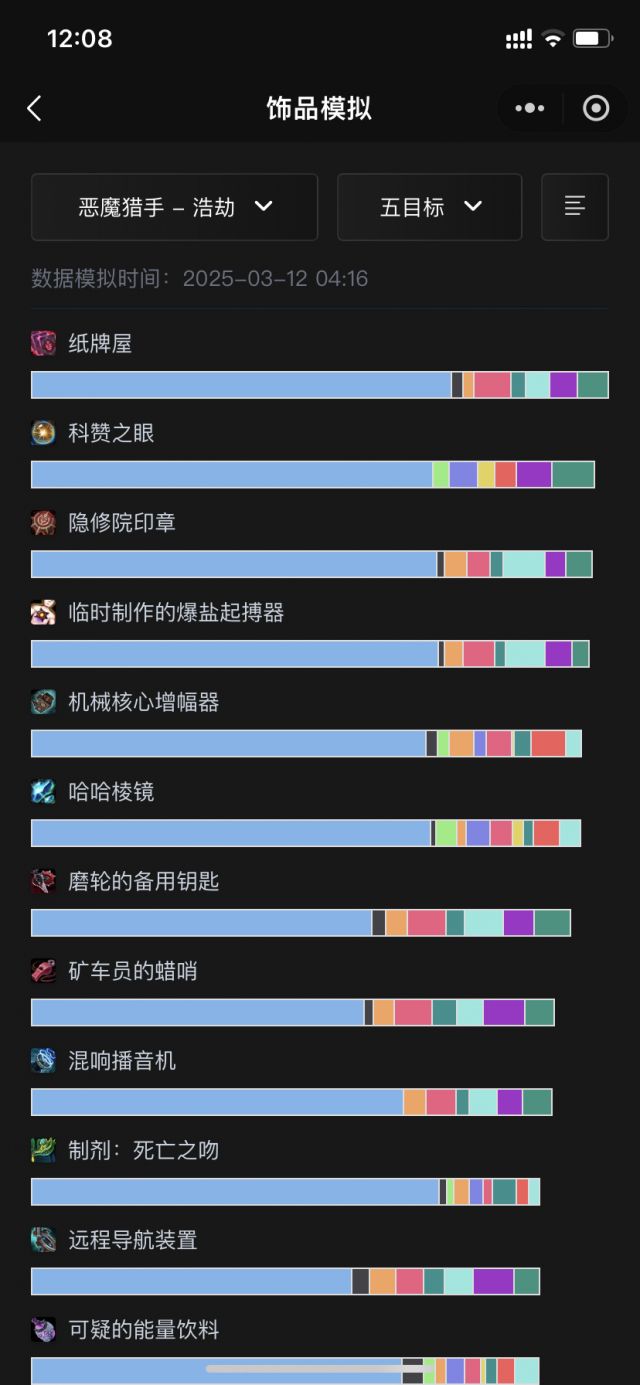 [浩劫]dh低保选隐修院印章sp有用吗各位大佬 NGA玩家社区