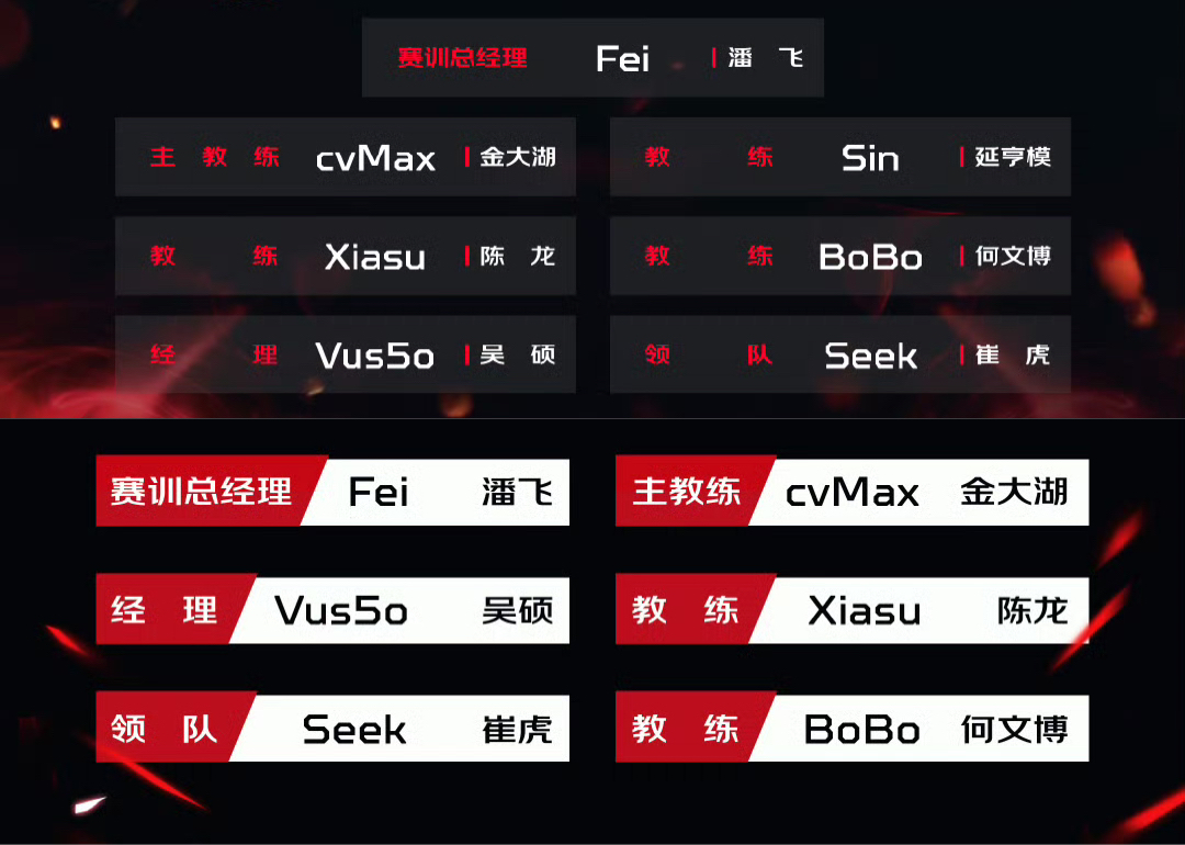 [本赛区赛事]sin不是挺好的吗？JDG把人飞了？ NGA玩家社区