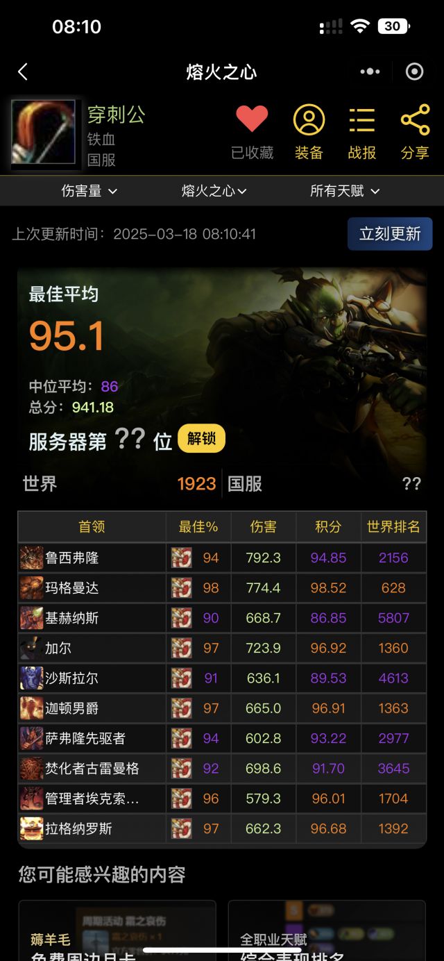 纪念下，MC野团dps第一 NGA玩家社区