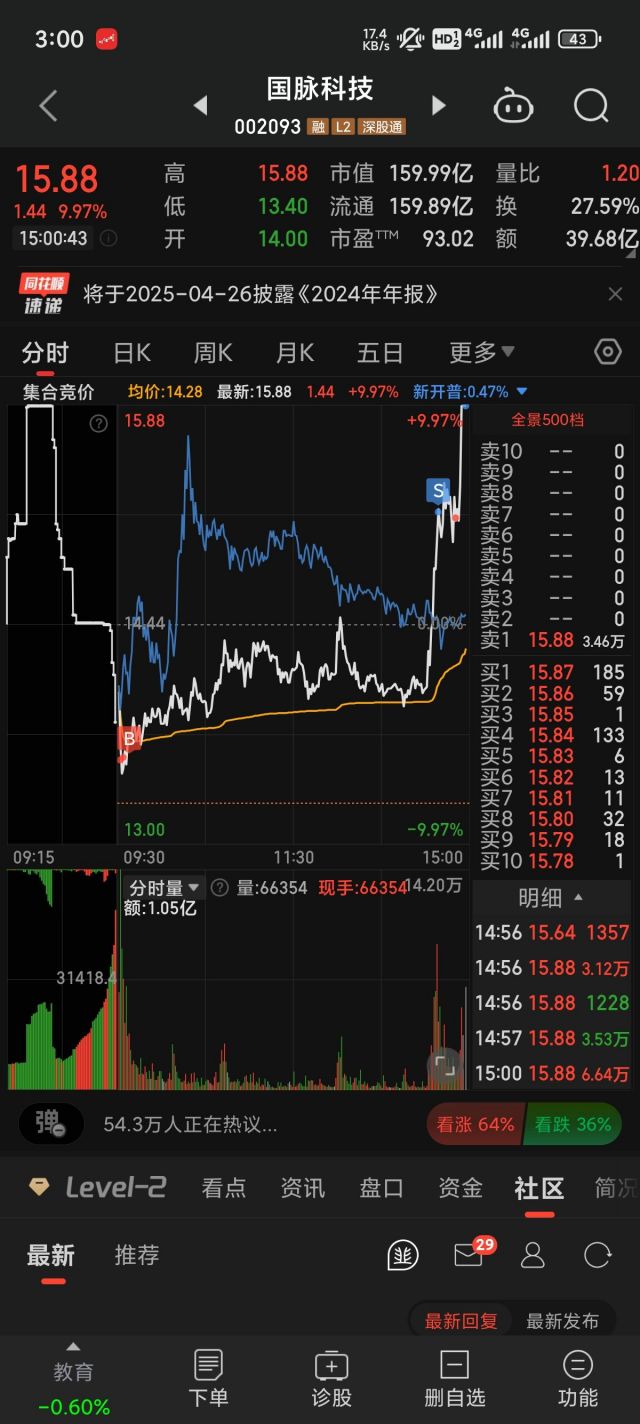 泥潭反买wc NGA玩家社区