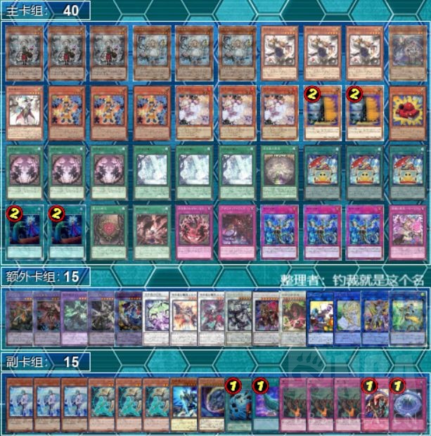 [游戏王OCG]2025年3.18-3.21日文大会上位卡组 NGA玩家社区
