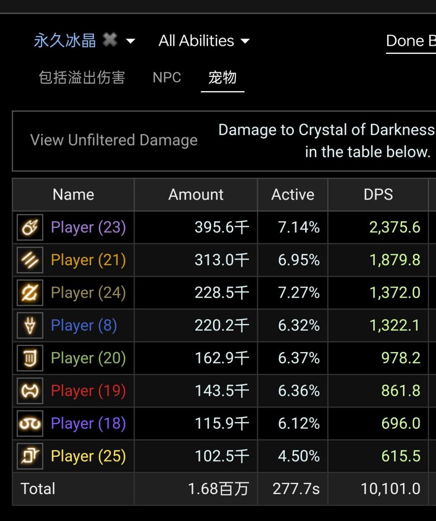 求助，p2.5几乎把把都开lb才能见p3，怎么解决 NGA玩家社区